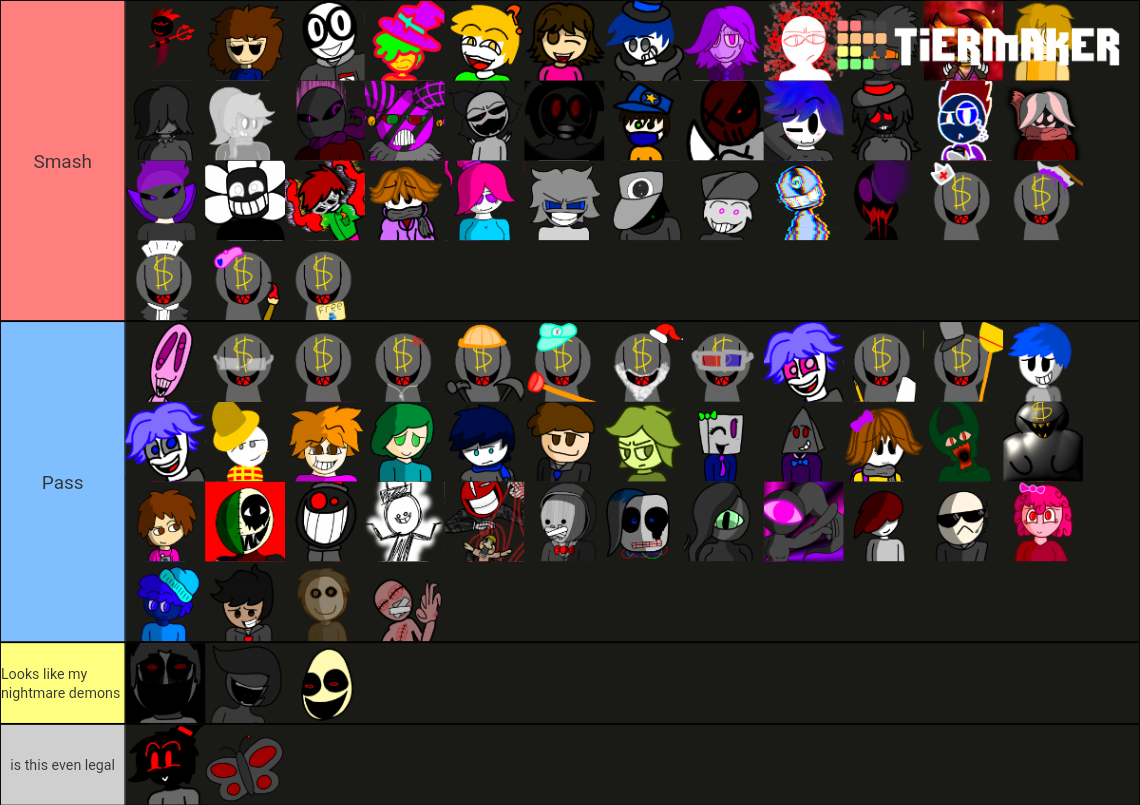 Dominos Character Tier List (Community Rankings) - TierMaker