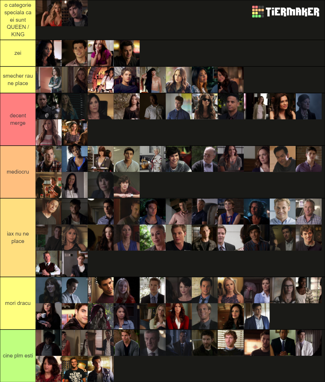 All Pretty Little Liars Characters Tier List (Community Rankings) - TierMaker