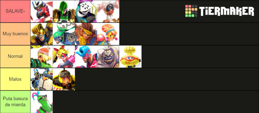 ARMS (Nintendo) Tier List (Community Rankings) - TierMaker