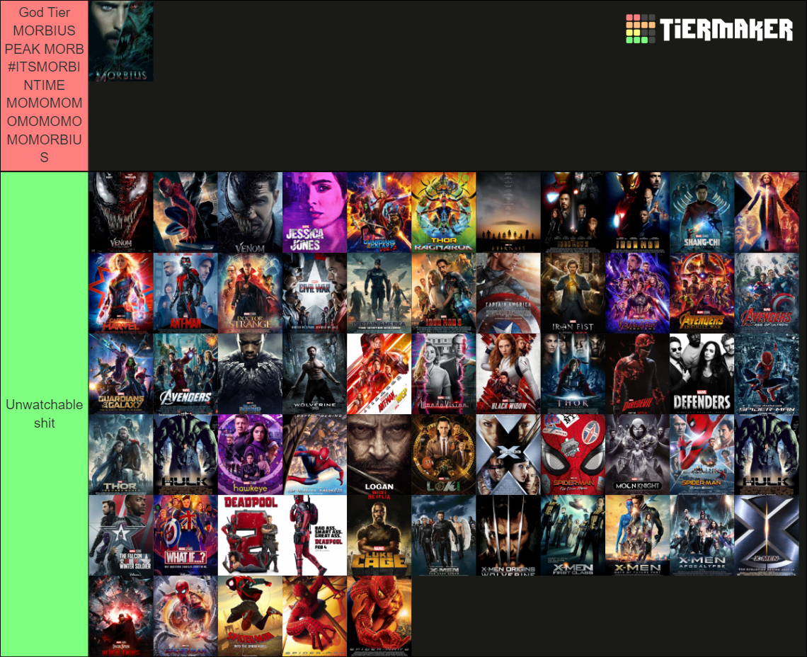 Every Marvel production ever. Tier List (Community Rankings) - TierMaker