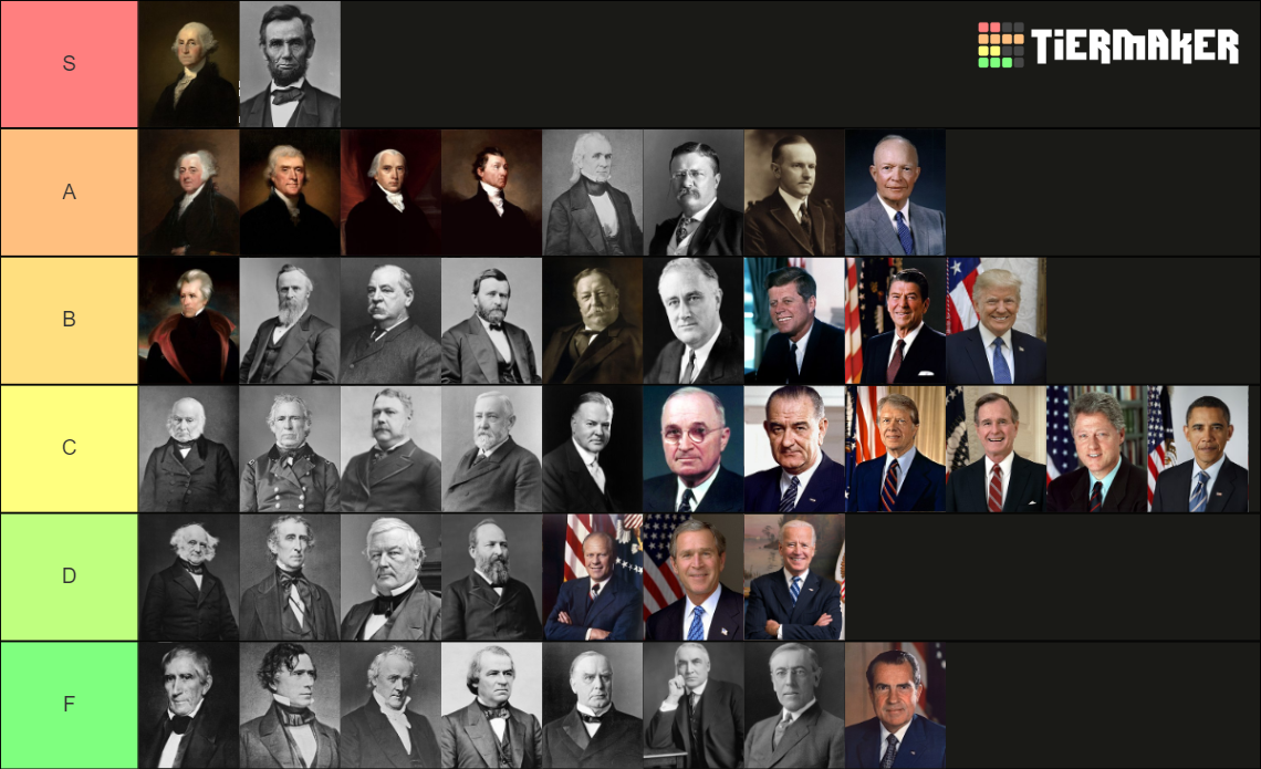 Presidents of the United States of America Tier List (Community ...