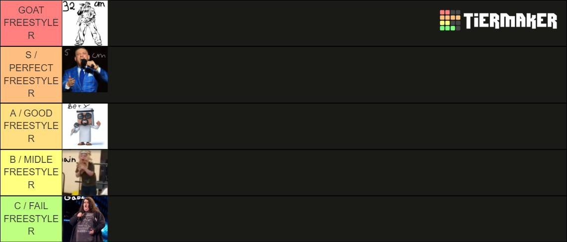BEST FREESTYLERS OF MAFIA Tier List (Community Rankings) - TierMaker