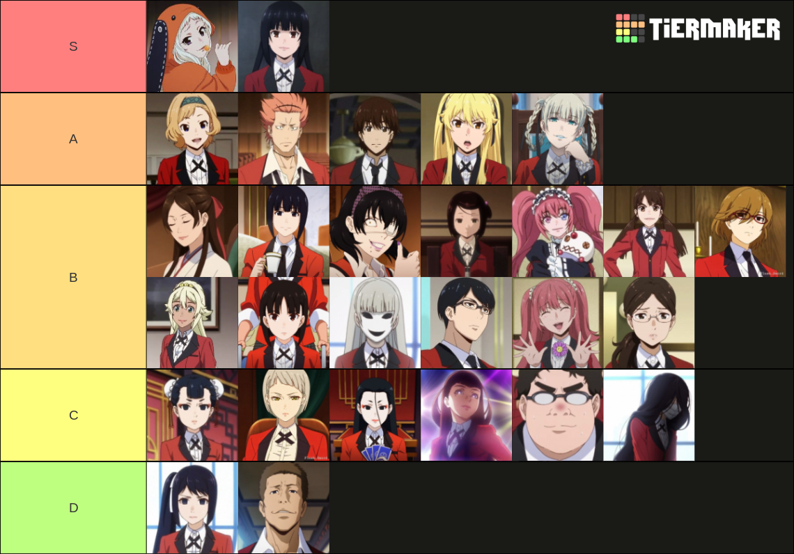 kakegurui series characters Tier List (Community Rankings) - TierMaker
