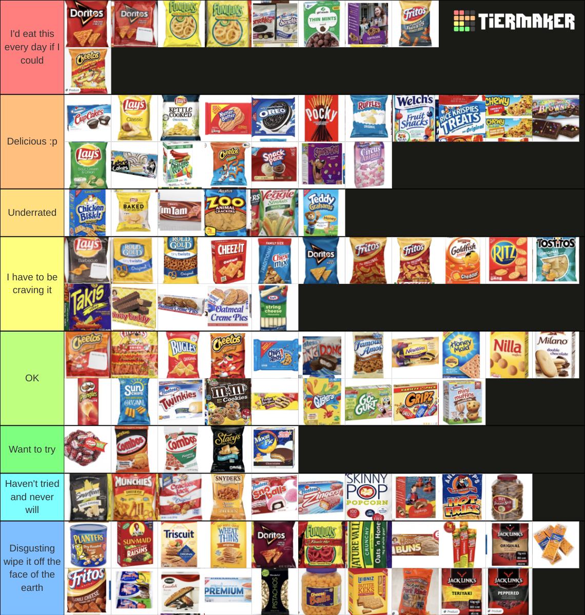 Final Snack (100+) Tier List (Community Rankings) - TierMaker
