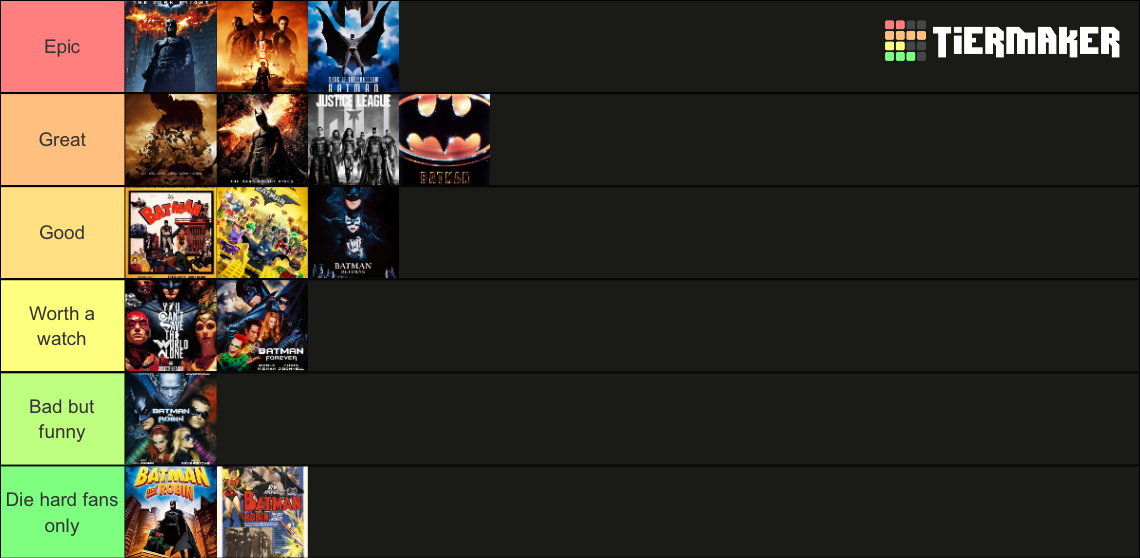 Batman ranked Tier List (Community Rankings) - TierMaker