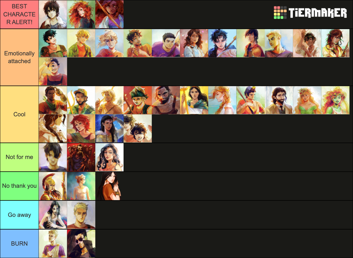 Percy Jackson Characters Tier List (Community Rankings) - TierMaker