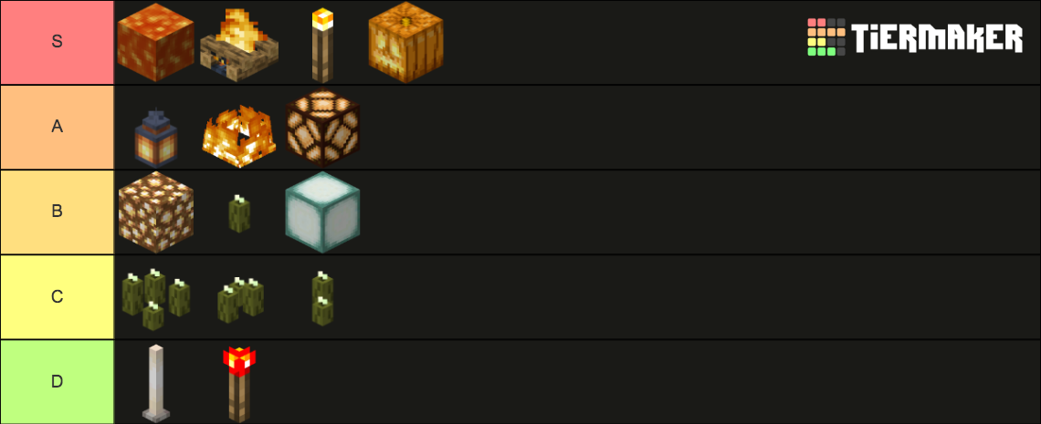 Minecraft Light Blocks Tier List (Community Rankings) - TierMaker