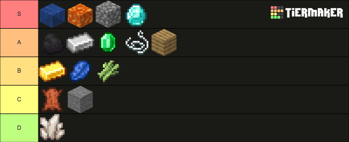 Minecraft Materials Tier List (Community Rankings) - TierMaker
