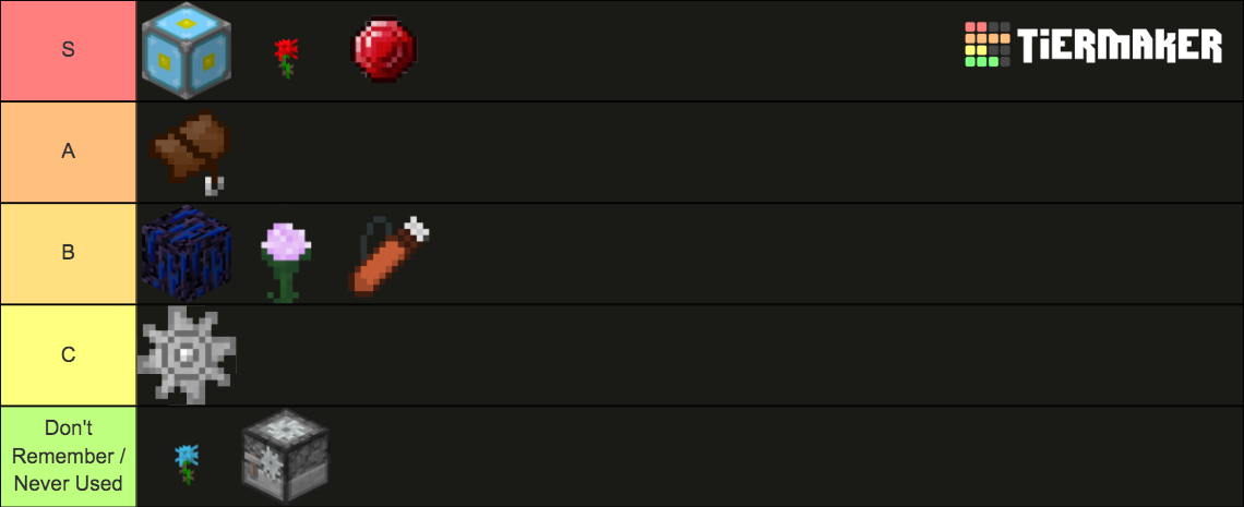 Minecraft Removed Blocks and Items Tier List (Community Rankings ...