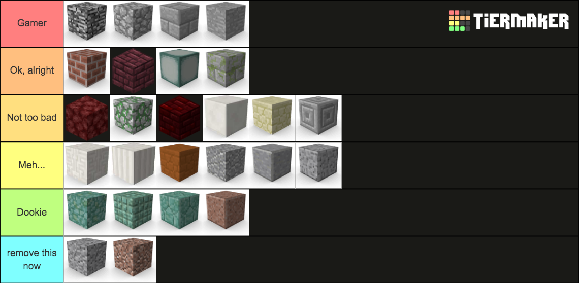 Minecraft Stone Tier List (Community Rankings) - TierMaker