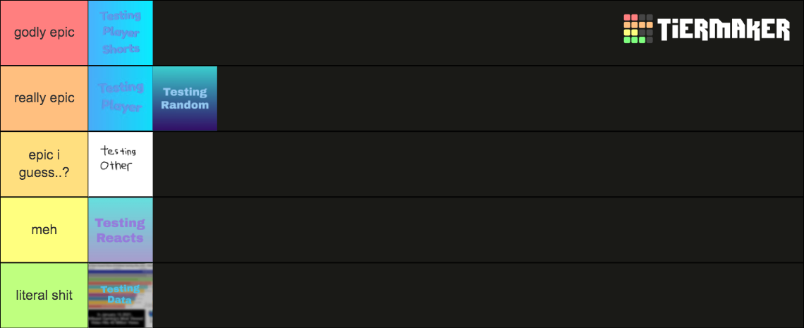 Testing Player's Youtube Channels Tier List (Community Rankings ...