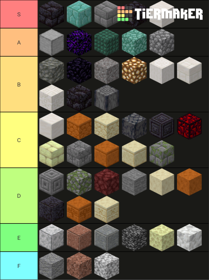 Minecraft Stone (Up to 1.17, 20w51a) Tier List (Community Rankings ...