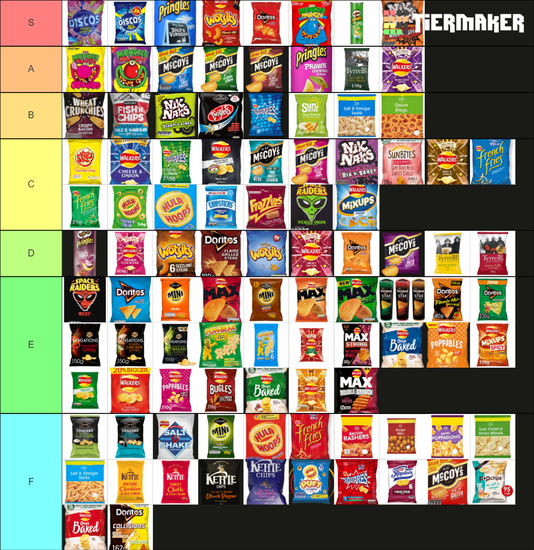 Ultimate UK Crisp Tier List (Community Rankings) - TierMaker