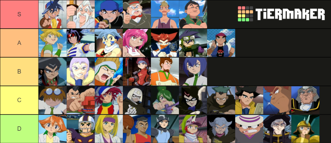 Original Beyblade Characters Tier List (Community Rankings) - TierMaker