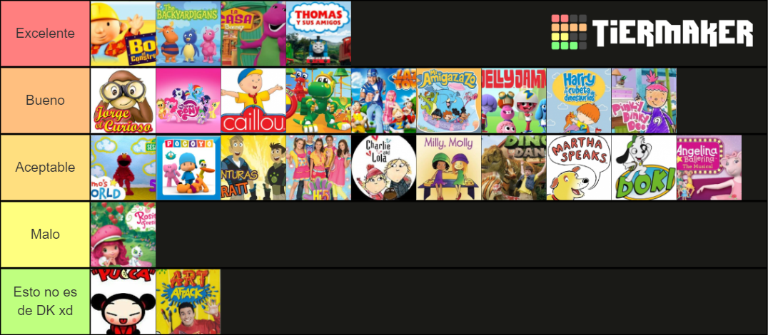 Programas de Discovery Kids Tier List (Community Rankings) - TierMaker