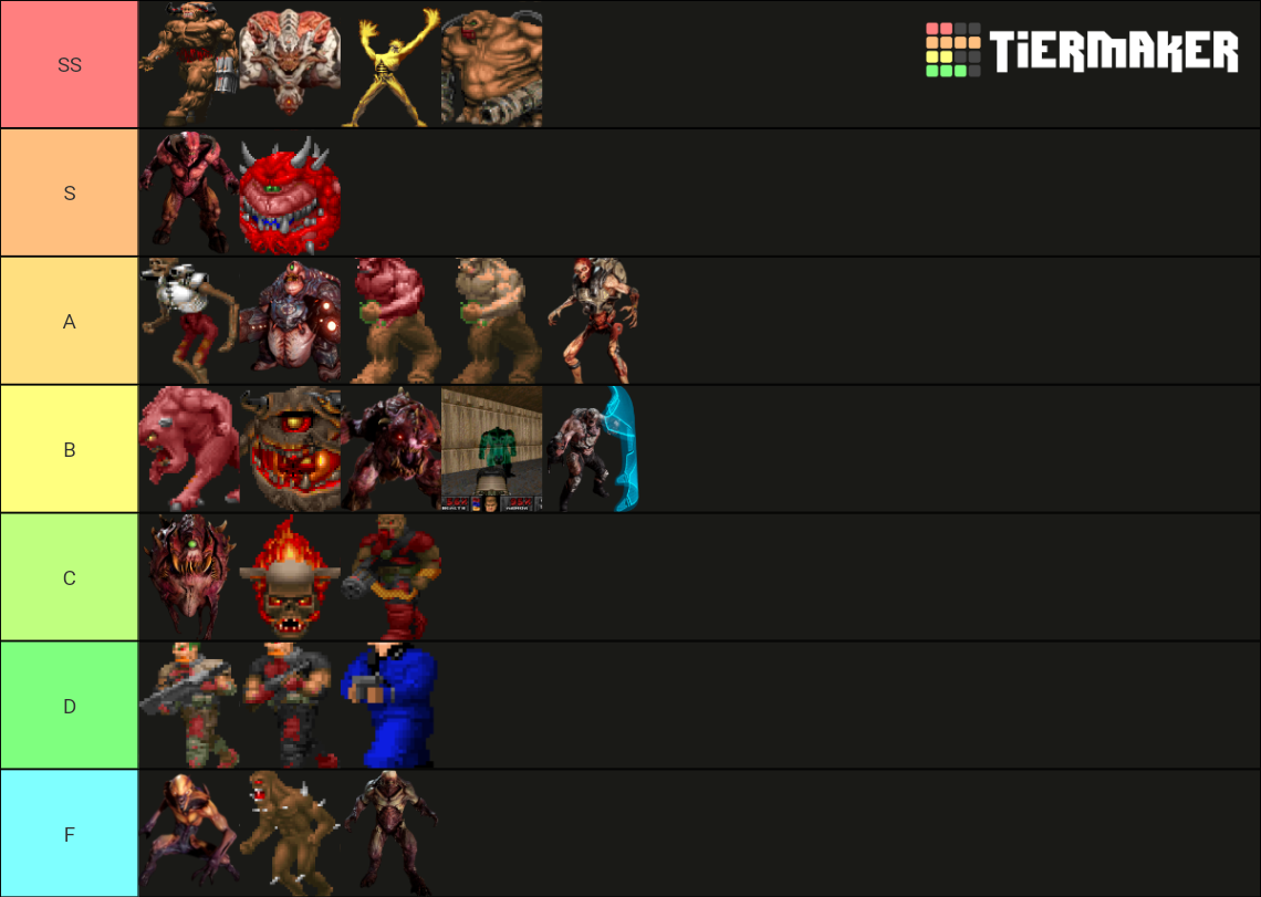 All DOOM Demons Tier List (Community Rankings) - TierMaker