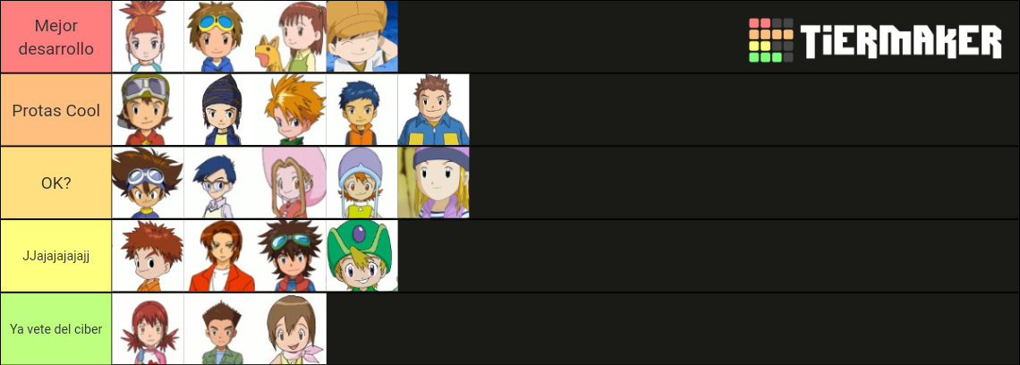 Digimon Protagonists Tier List (Community Rankings) - TierMaker