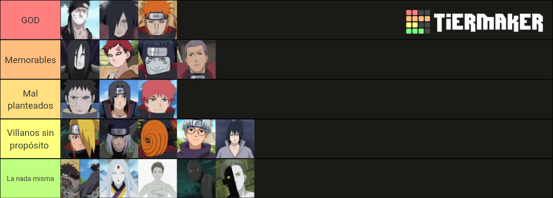 Naruto Villains Tier List (Community Rankings) - TierMaker