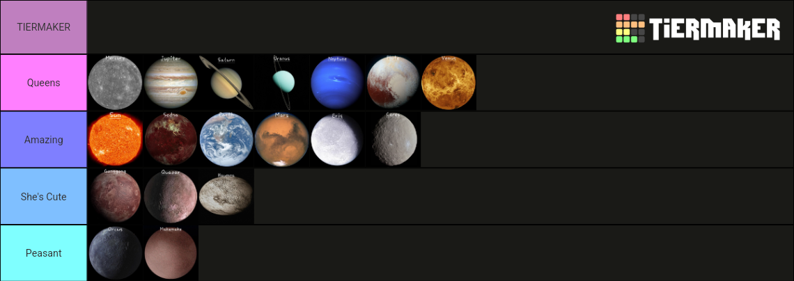 The Solar System Tier List (Community Rankings) - TierMaker