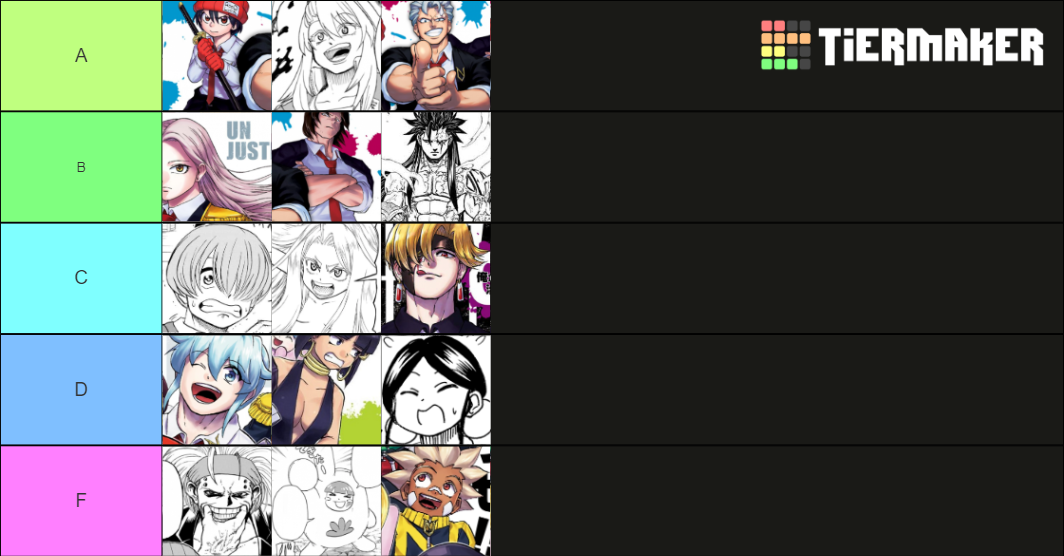 undead unluck characters Tier List (Community Rankings) - TierMaker