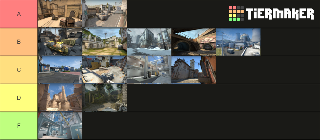 CSGO Maps 2020 Tier List (Community Rankings) - TierMaker