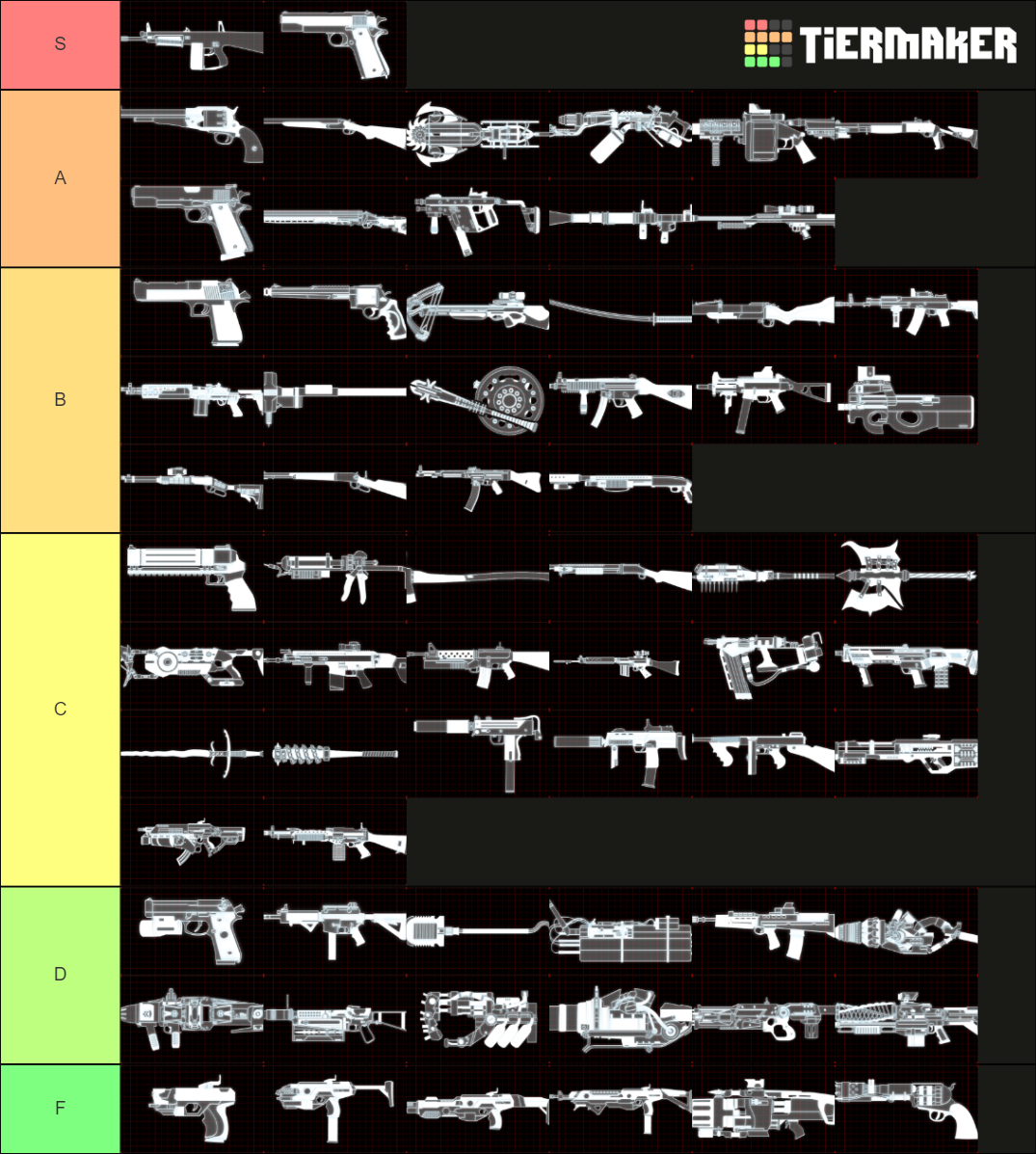 Killing Floor 2 Weapons Tier List (Community Rankings) - TierMaker