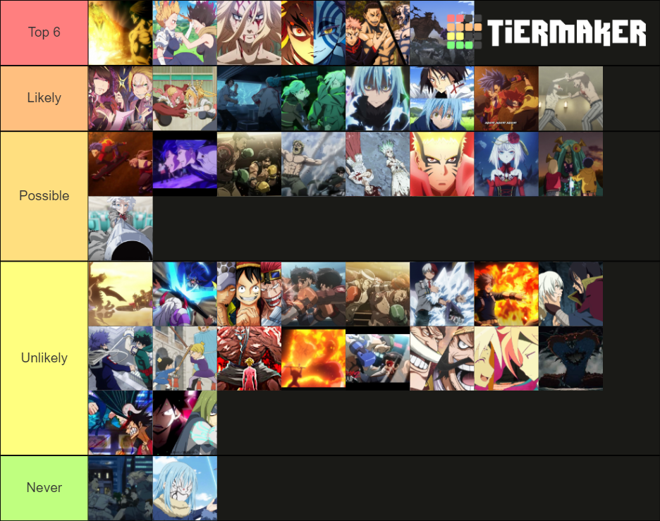 Best Anime Fights 2021 Tier List (Community Rankings) - TierMaker