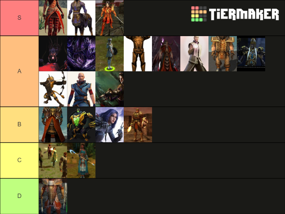 Guild Wars 1 Characters Tier List (Community Rankings) - TierMaker
