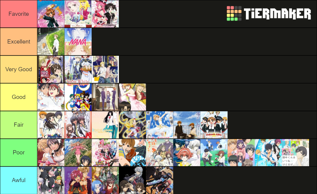 Ultimate Shoujo Anime List! Tier List (Community Rankings) - TierMaker