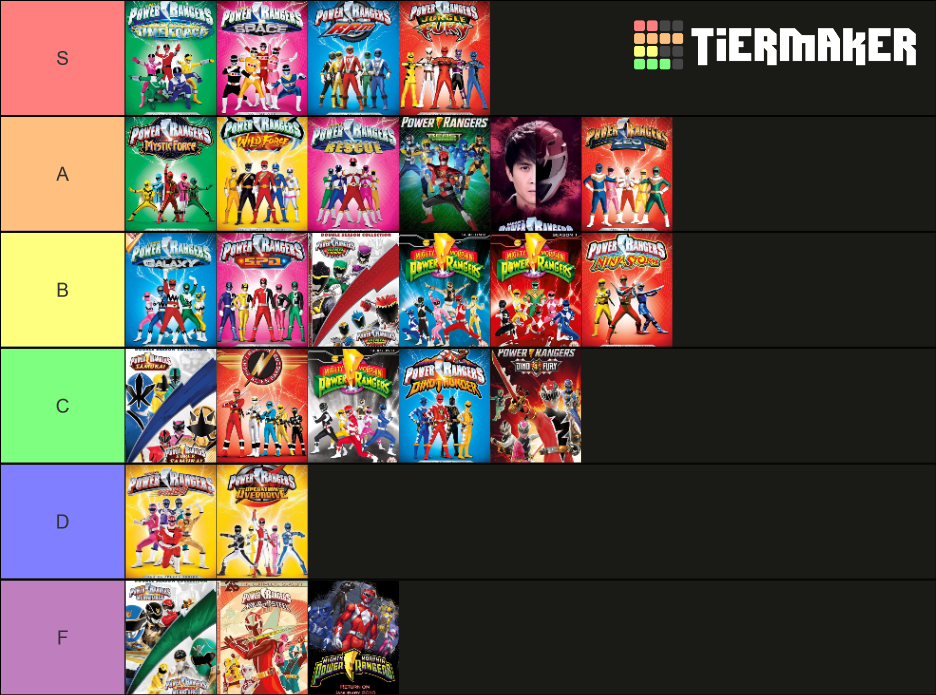 Power rangers Seasons ranking Tier List (Community Rankings) - TierMaker