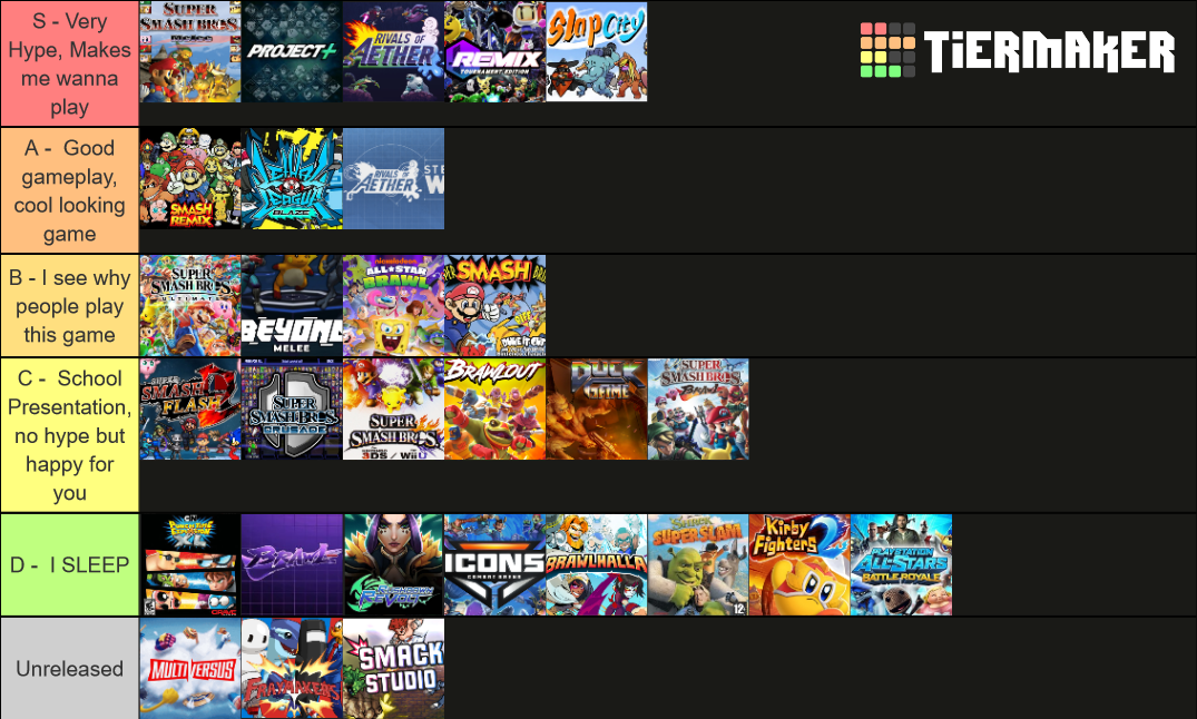 Platform Fighters List [2022] Tier List (Community Rankings) - TierMaker