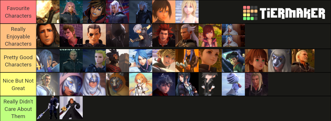Kingdom Hearts Tier List (Community Rankings) - TierMaker