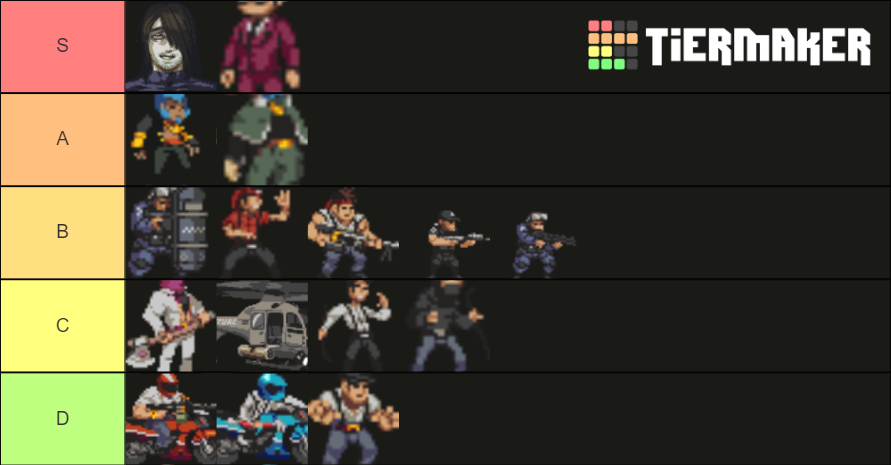 Katana ZERO Enemies Tier List (Community Rankings) - TierMaker