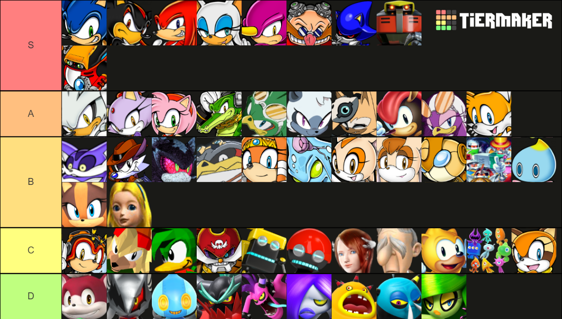 Main Sonic Characters Tier List (Community Rankings) - TierMaker