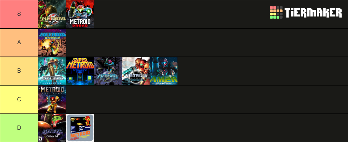 All Metroid Games (Updated 2021) Tier List (Community Rankings) - TierMaker