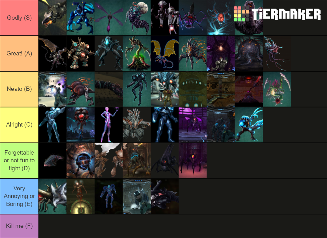 Metroid Prime Trilogy Bosses Tier List (Community Rankings) - TierMaker