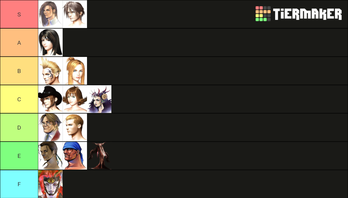 Final Fantasy VIII characters Tier List (Community Rankings) - TierMaker