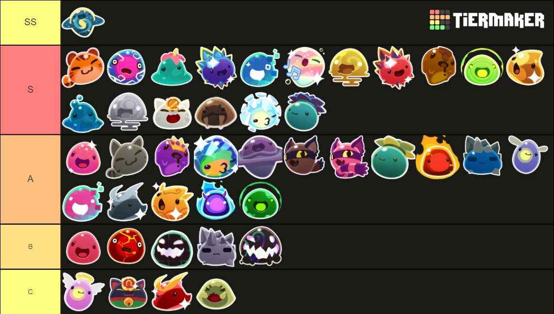 Slime Rancher Slimes (with secret styles) Tier List (Community Rankings ...