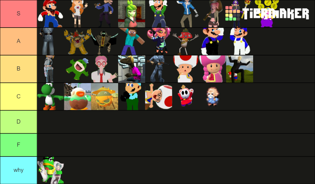 The SMG4 Character Tier List (Community Rankings) - TierMaker