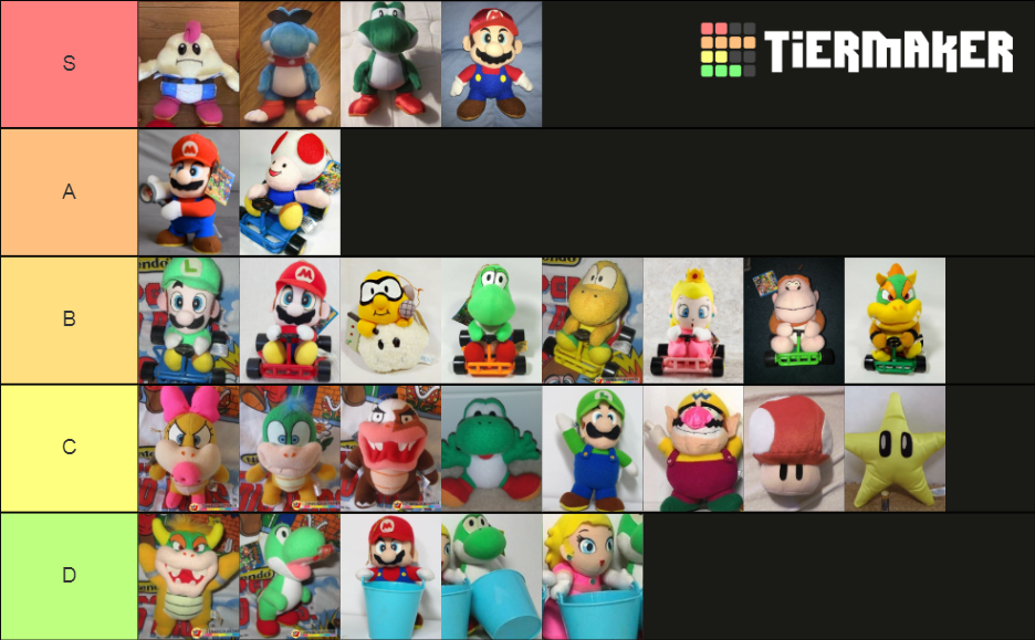 Takara Mario Plush Tier List (Community Rankings) - TierMaker