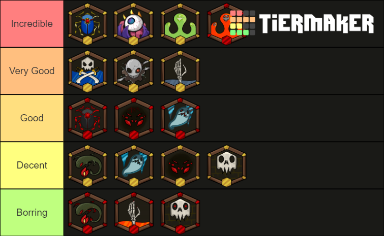 Wynncraft Dungeons in 1.20 Tier List (Community Rankings) - TierMaker