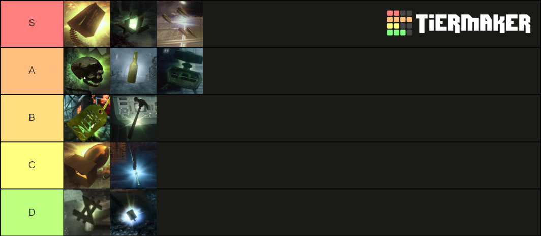 Call of duty zombies drop Tier List (Community Rankings) - TierMaker