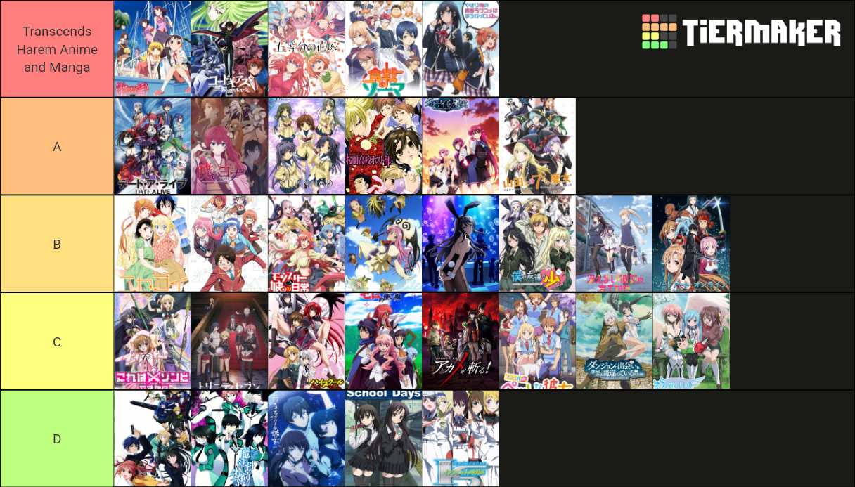 Best Harem Anime and Manga Tier List (Community Rankings) - TierMaker