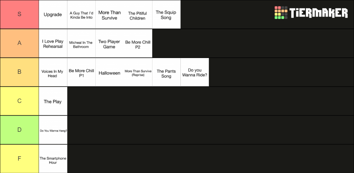 Be More Chill Songs Tier List (Community Rankings) - TierMaker
