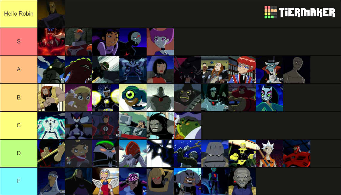 Teen Titans Villains Tier List (Community Rankings) - TierMaker