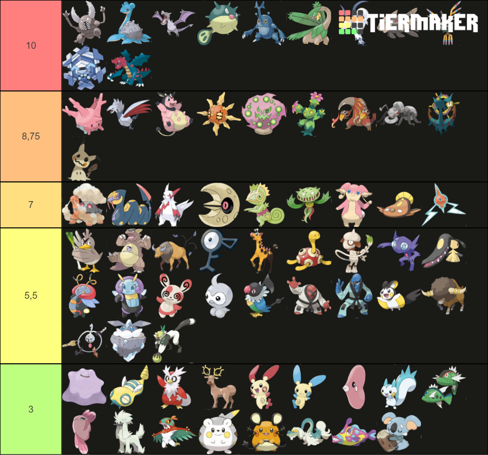 Single Stage Pokemon Tier List (Community Rankings) - TierMaker