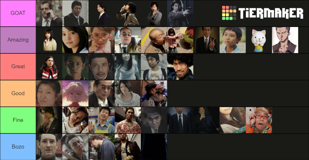 428 Shibuya Scramble Characters Tier List (Community Rankings) - TierMaker