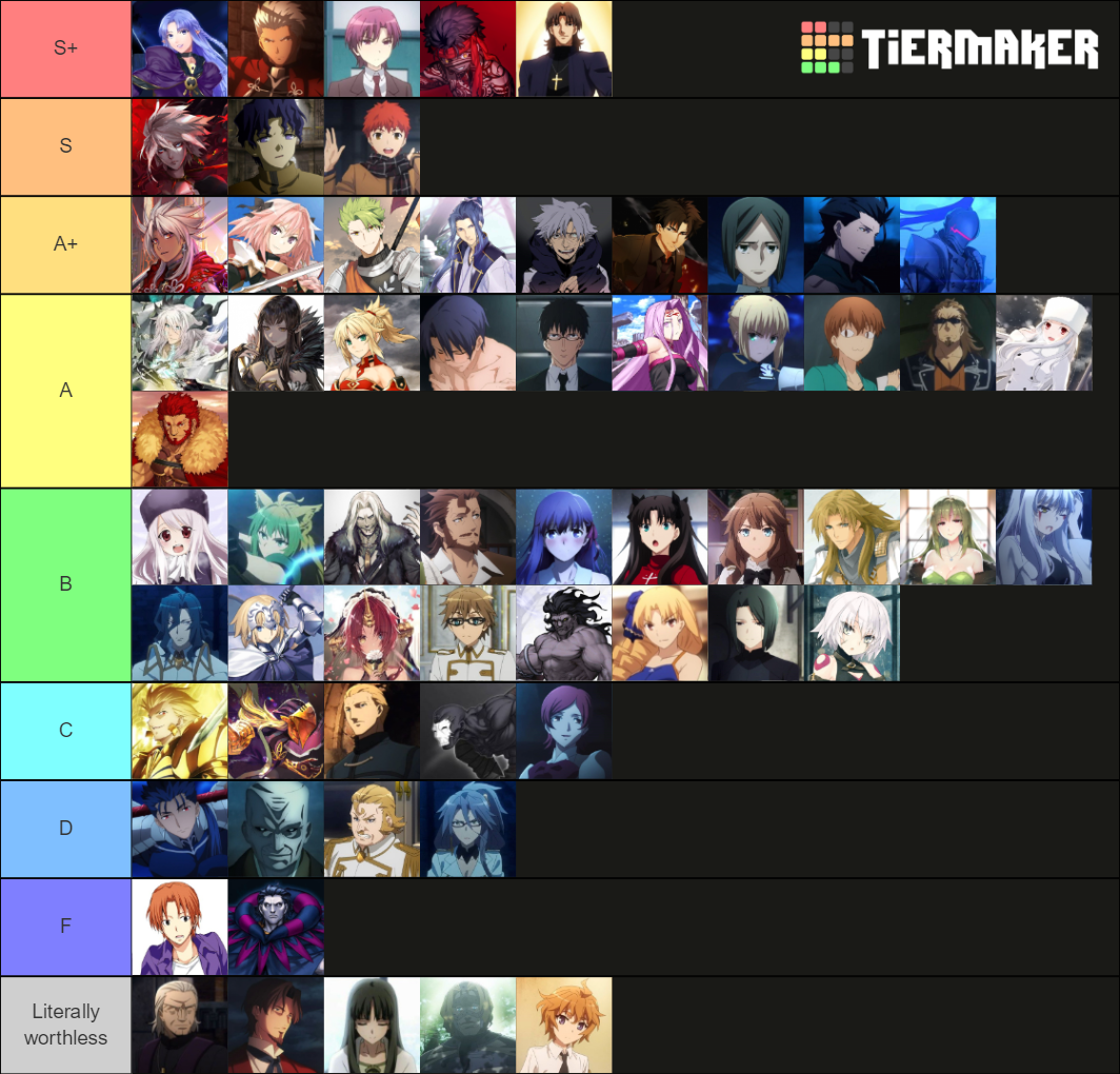 All the fate characters from the serieis Tier List (Community Rankings ...