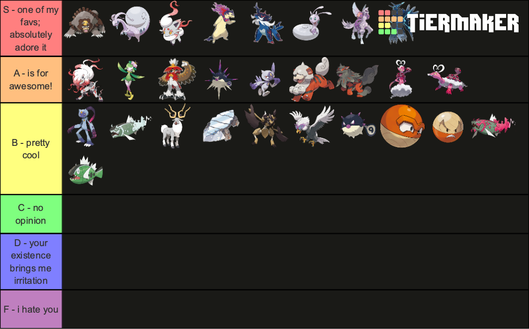 Hisui Forms & Evolutions Pokemon Tier List (Community Rankings) - TierMaker