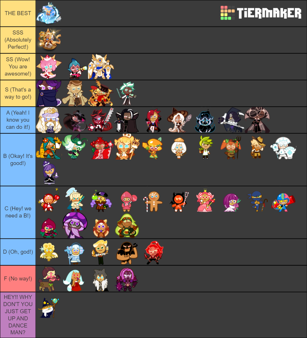 Cookie Run Characters (May 28, 2021) Tier List (Community Rankings ...